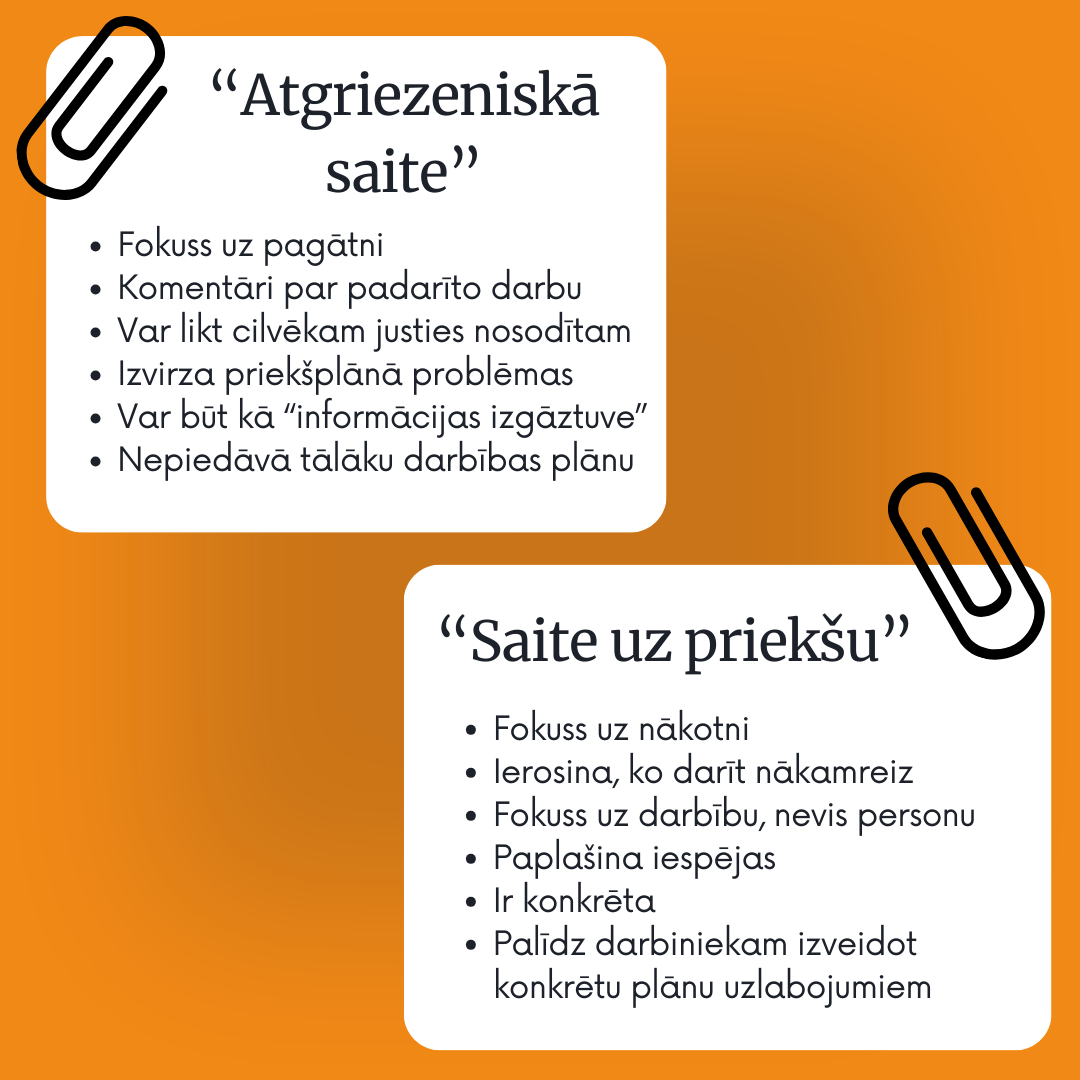Atgriezeniskā saite un “saite uz priekšu” / “Feedback vs Feedforward ...
